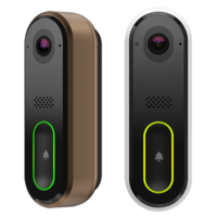 True Protection - Home, Business & Commercial Security Systems