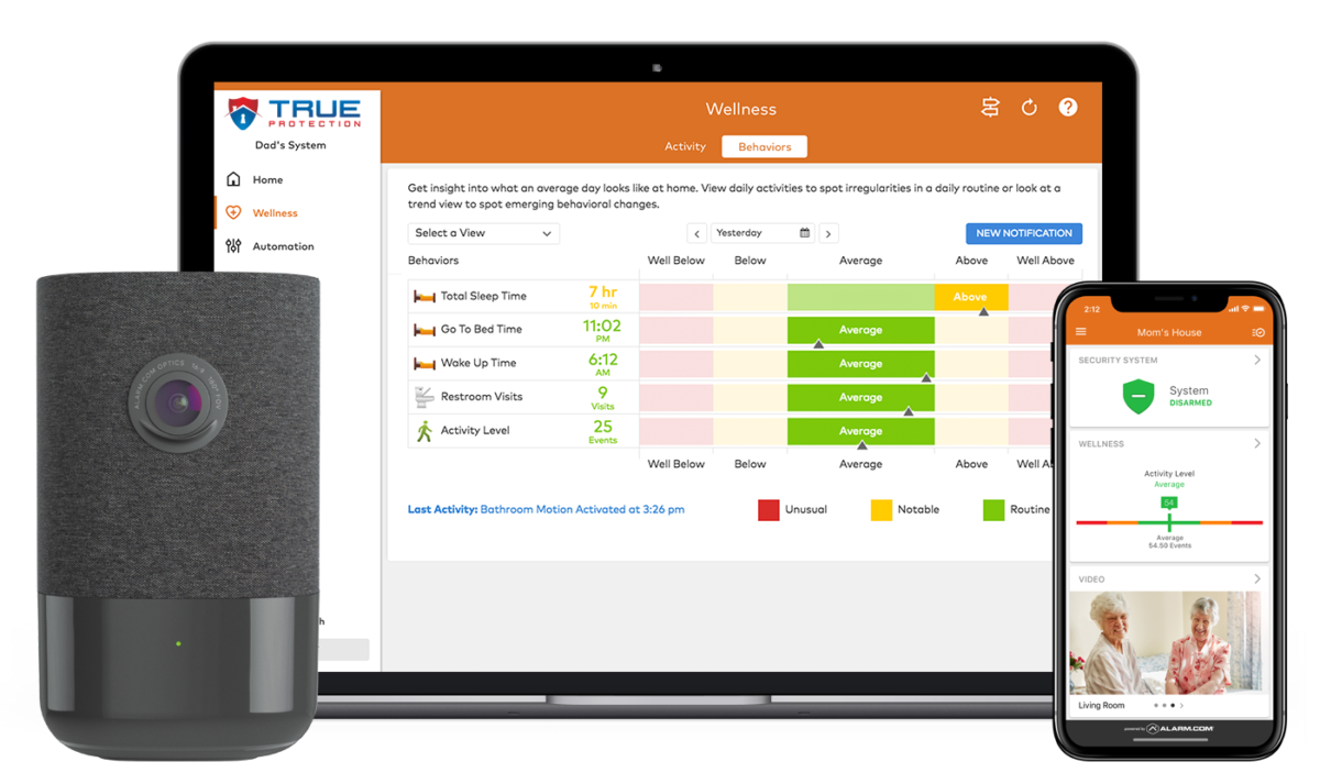 Wellness Solutions & Monitoring Systems for Seniors - $0 Setup